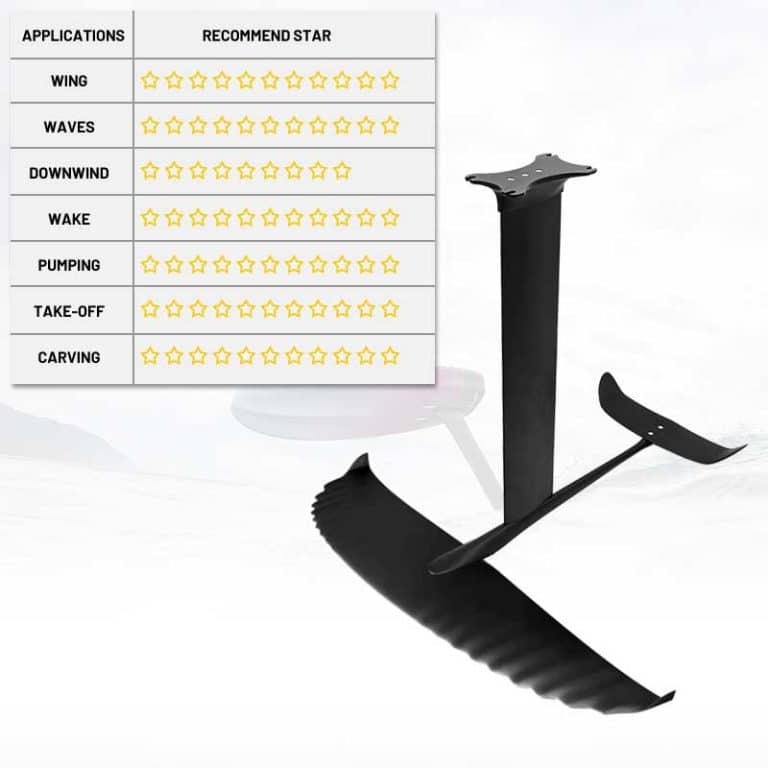 Wing Surf Foil 1210sqcm 7.2AR Hot Compression Molding